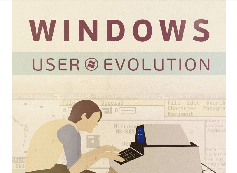 Windows’un Kullanıcı Gelişimi – Infographic – Selim AKYÜZ